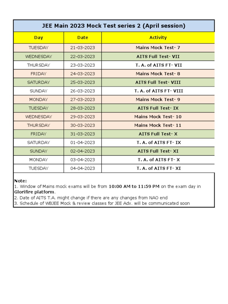Schedule of JEE Mains 2023 Mock Test Series 2 | PDF