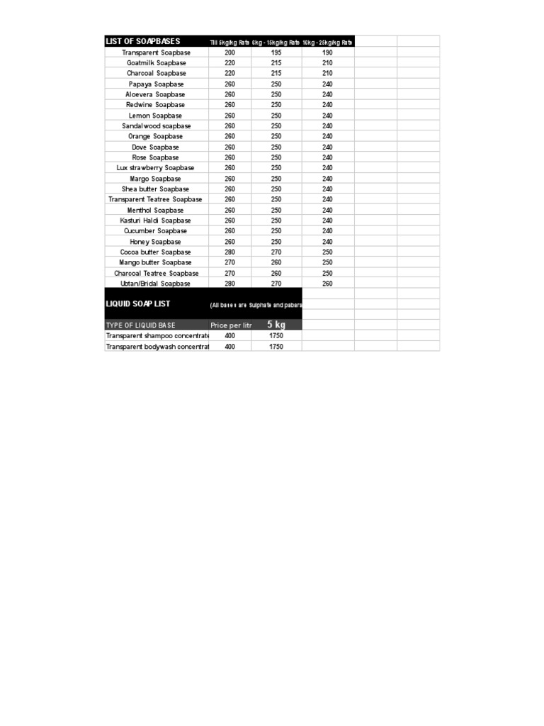 Soap and Cosmetic Ingredient Price List | PDF | Food Ingredients