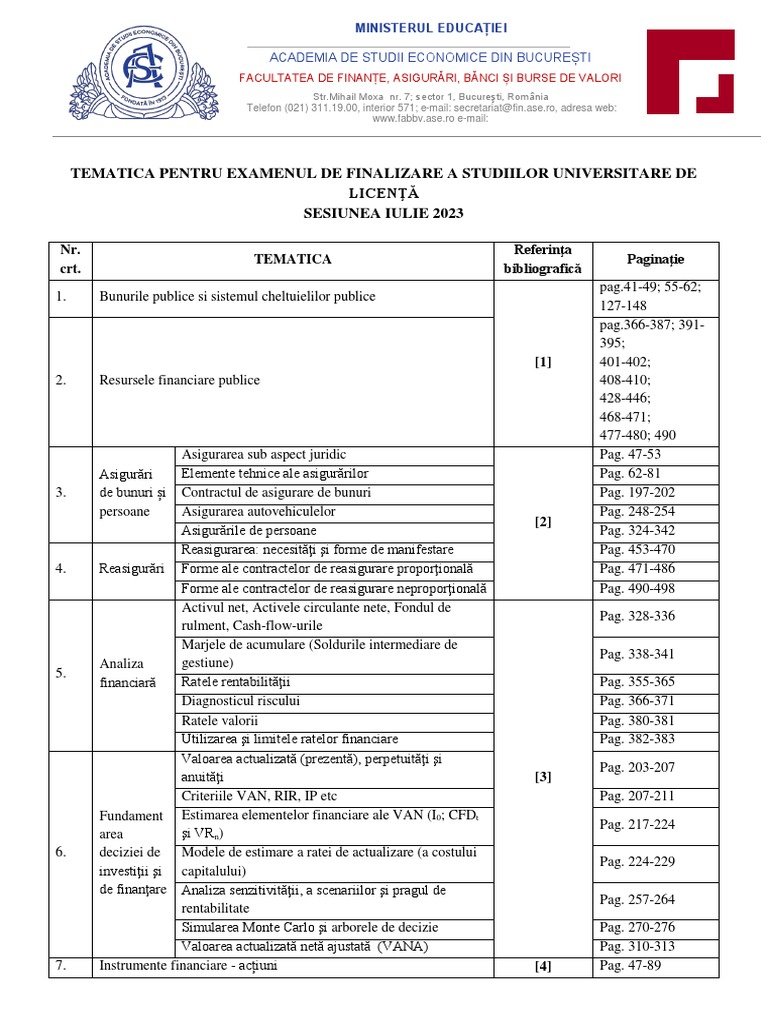 TEMATICA EX LICENTA Ro 2023 | PDF