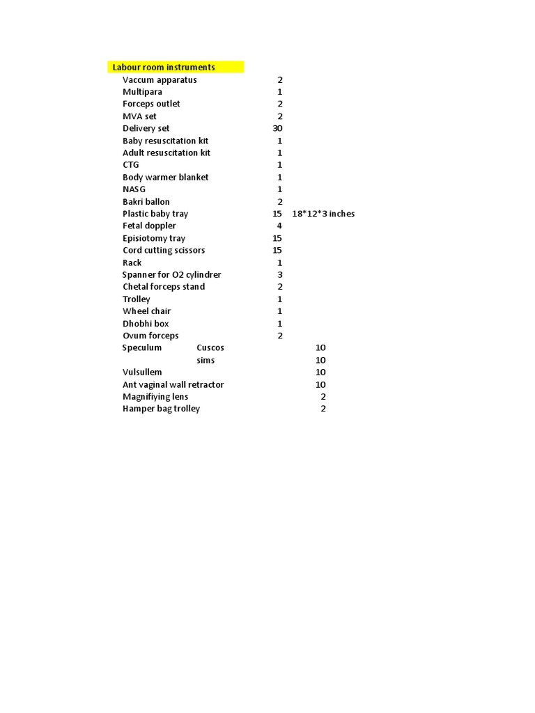 Labour Room Instruments | PDF