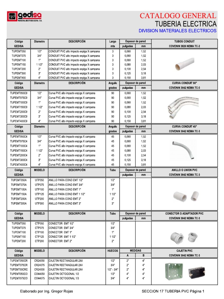 Tubo Conduit PVC y Accesorios - ESPECIFICACION - Oferta TTech | PDF