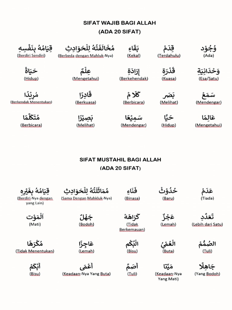Sifat 20 | PDF