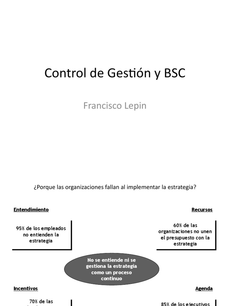 Introducción Control de Gestión y BSC | PDF | Business | Economias