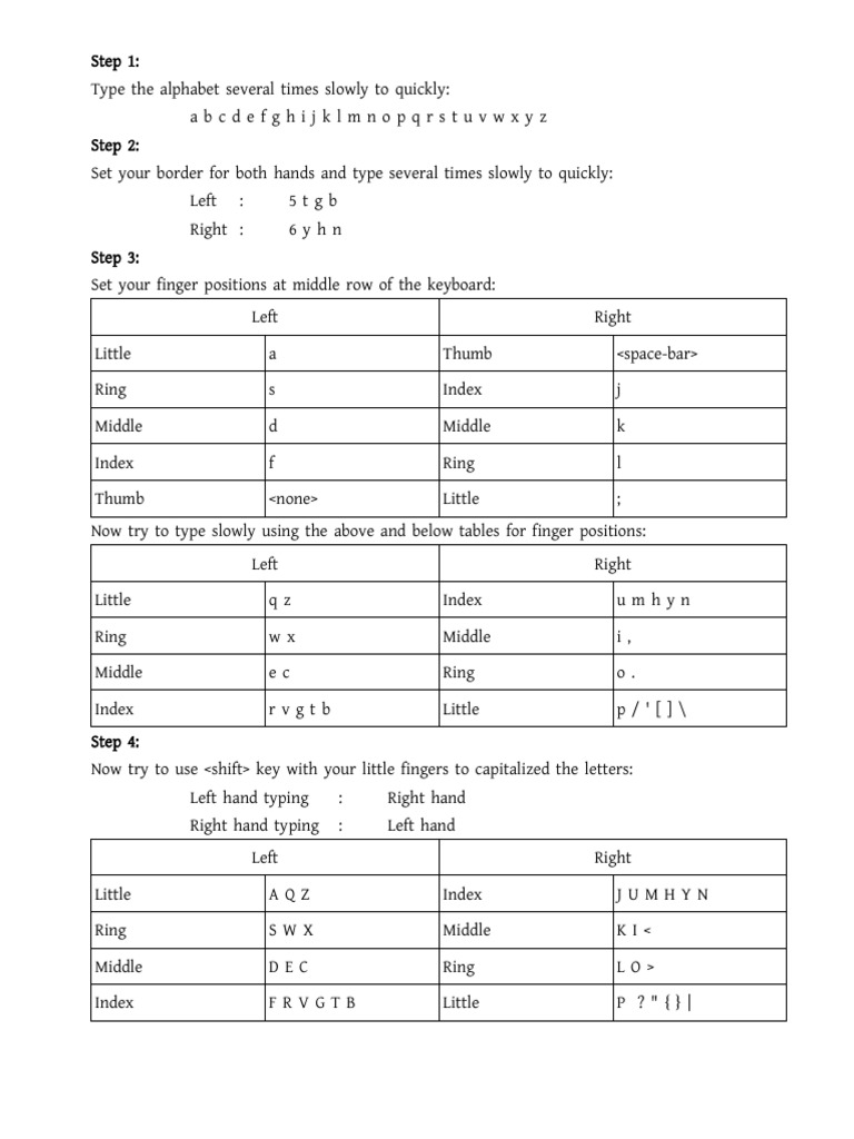 Avro Keyboard | Download Free PDF | Hand | Linguistics