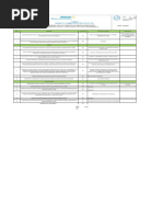 Bitácora de Residuos Peligrosos (Bit.-RP-R01) . | PDF | Residuos ...