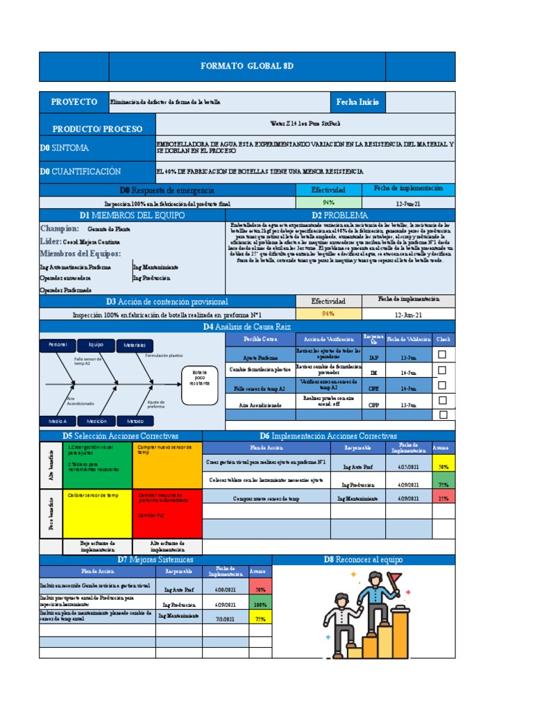 Plantilla 8d Pdf Botella