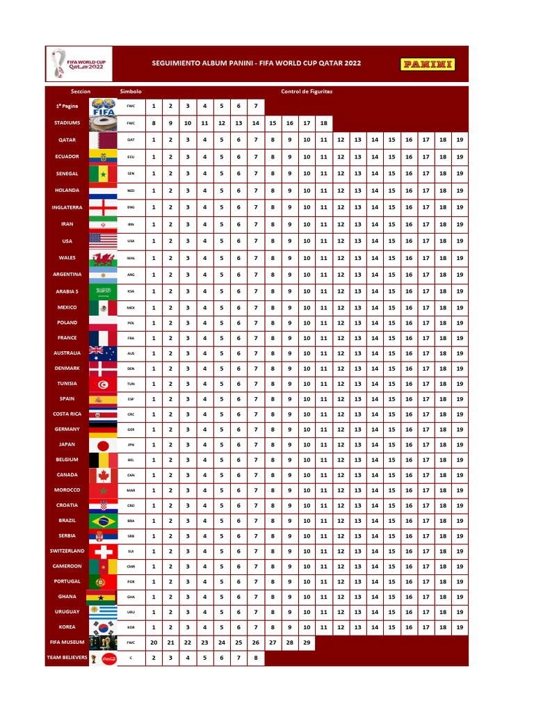 Mundial Qatar 2022 - Figuritas | PDF | Association Football | Fifa ...