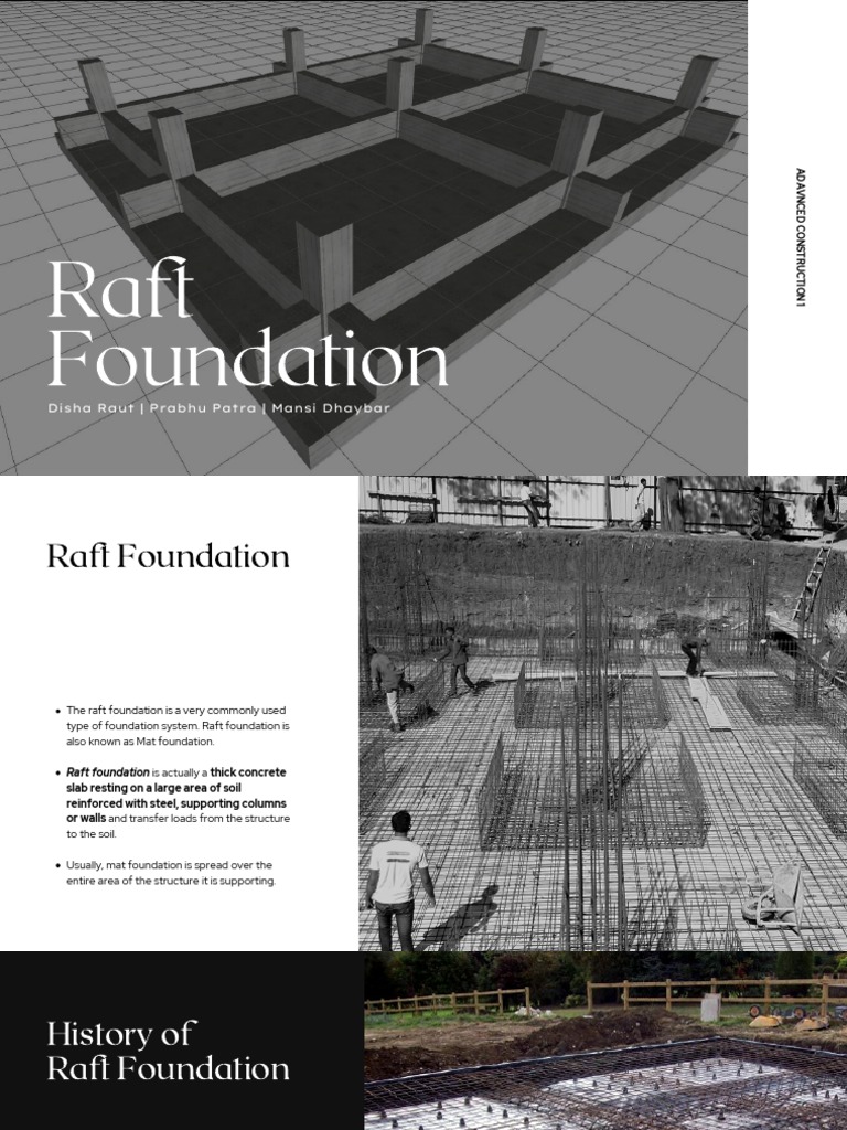 Advanced Construction 1: A Comprehensive Guide to Raft Foundations and ...