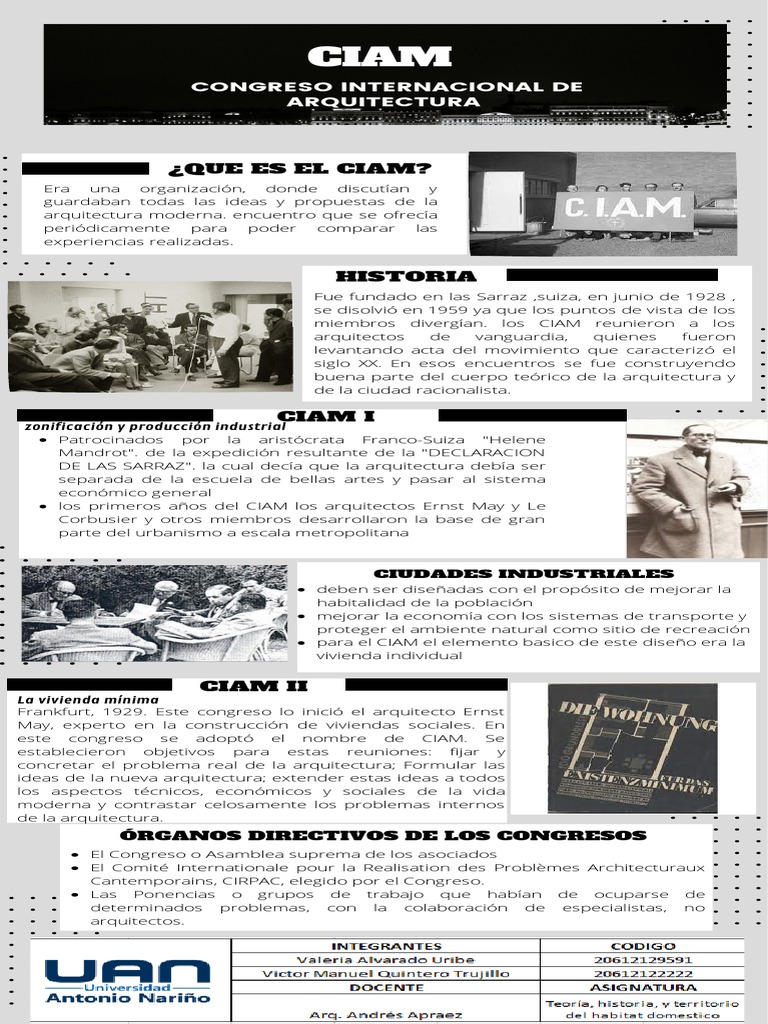 Historia y Legado del CIAM | PDF | Arte