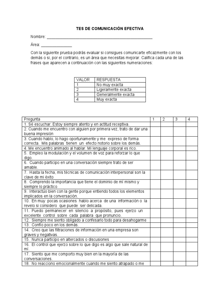 Tes de Comunicación Efectiva | PDF | Comunicación