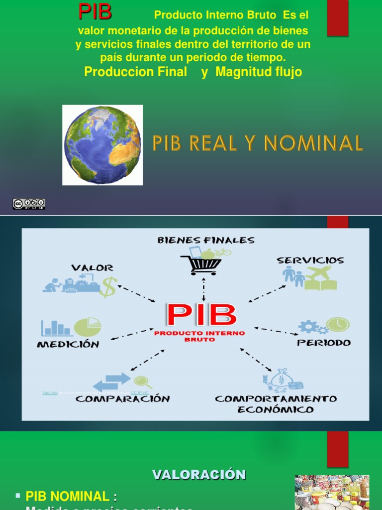 PIB Nominal y Real, Ejemplo y Problemas | PDF | Producto Interno Bruto | Comercio