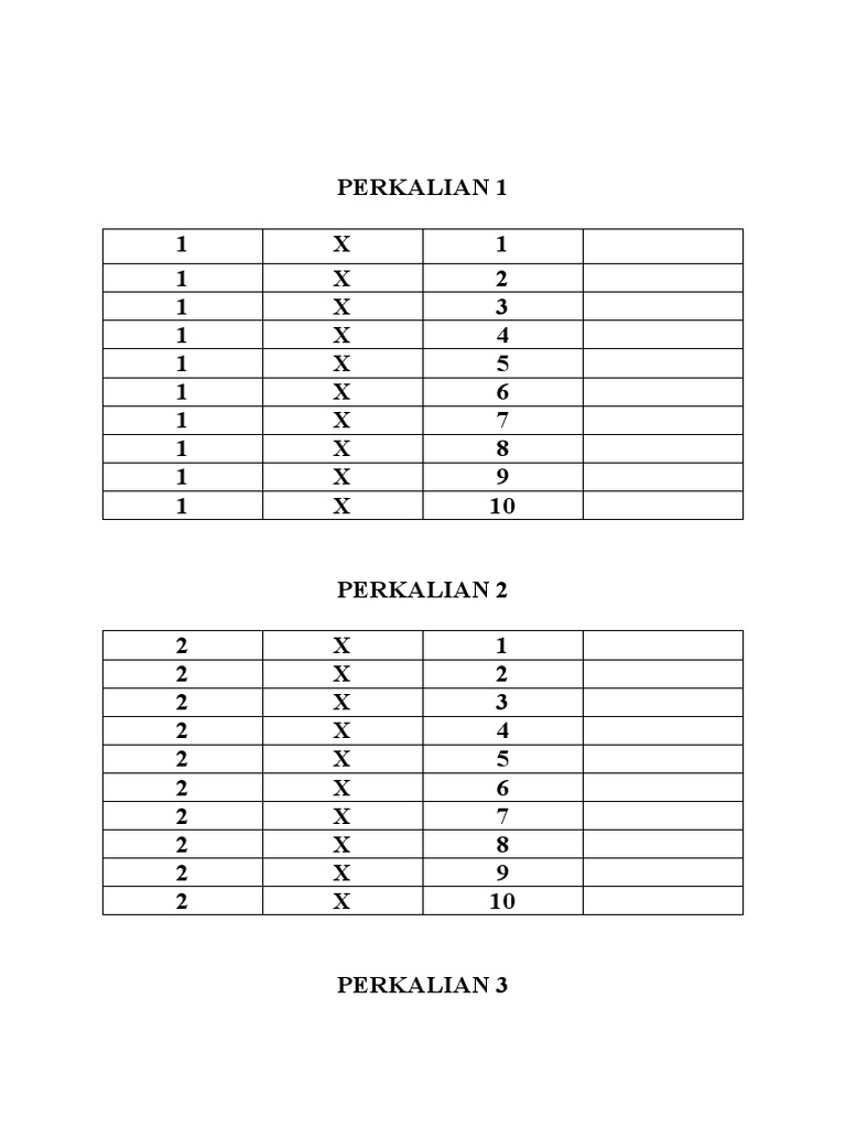 Tabel Perkalian 1-20 Lengkap | PDF