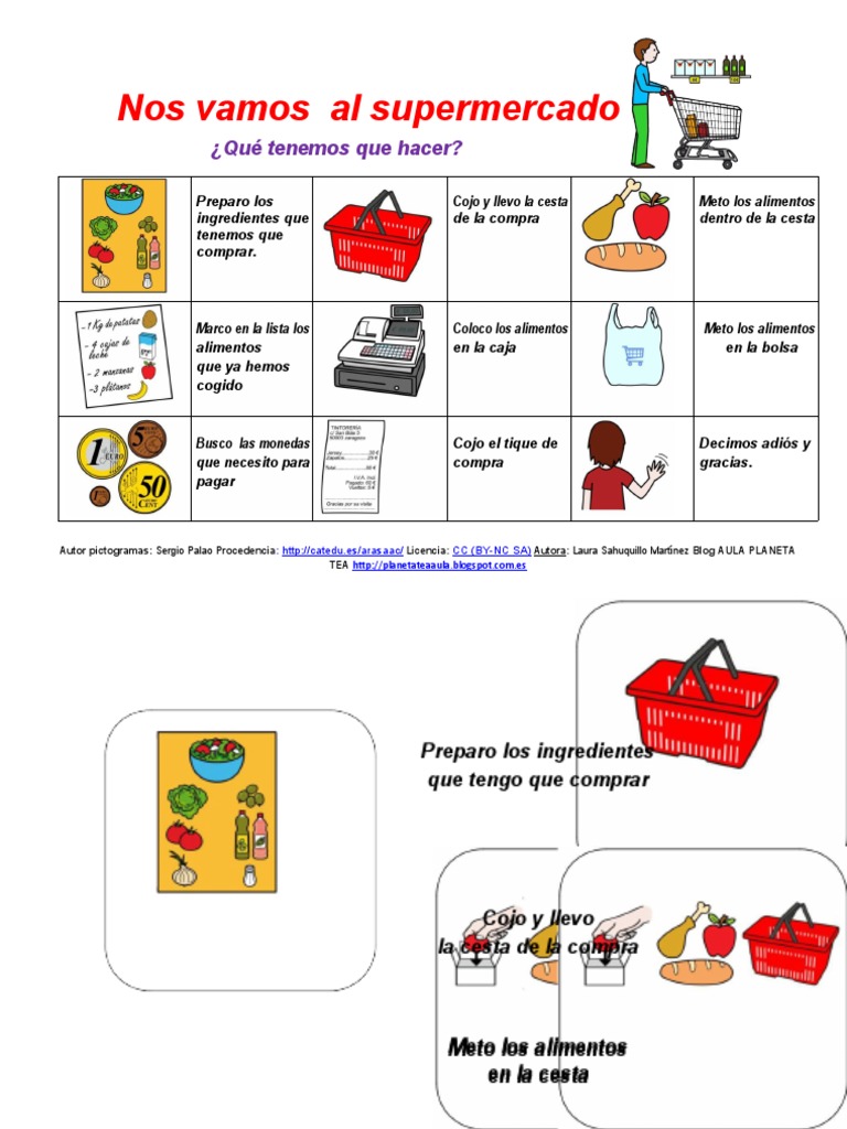 Nos Vamos Al Supermercado | PDF