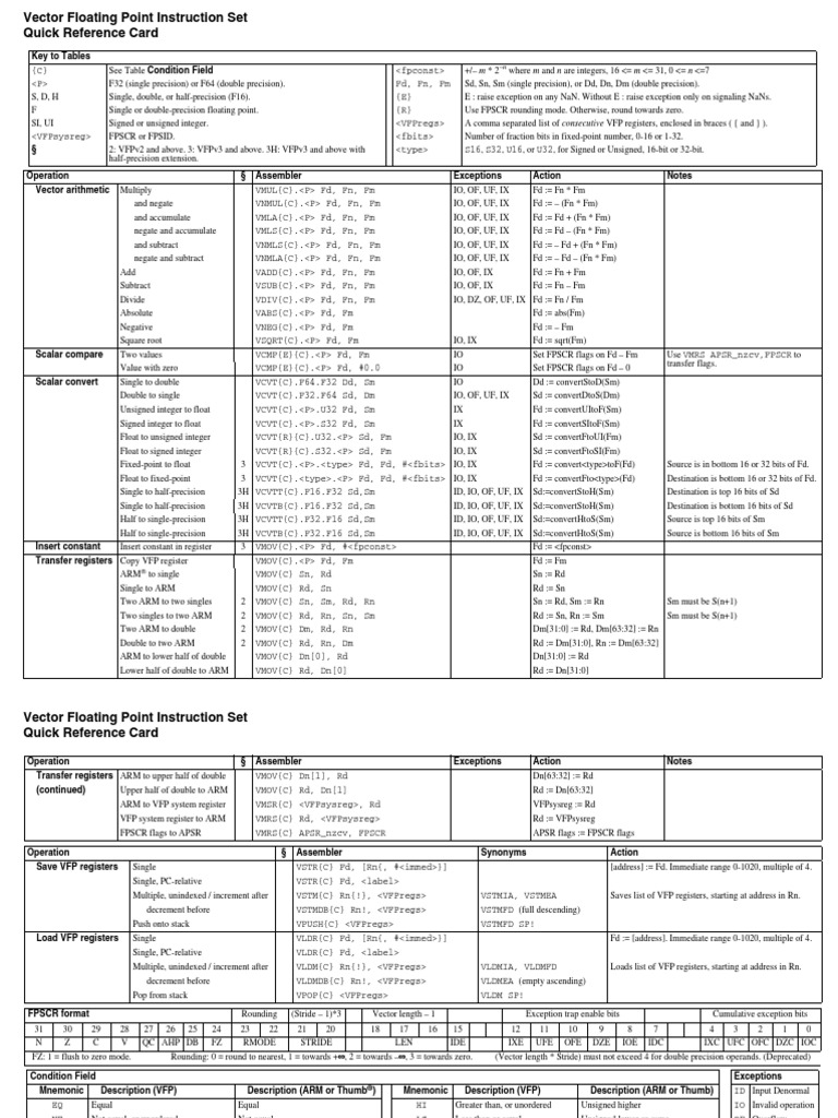 QRC0007 VFP | PDF | Computer Architecture | Discrete Mathematics