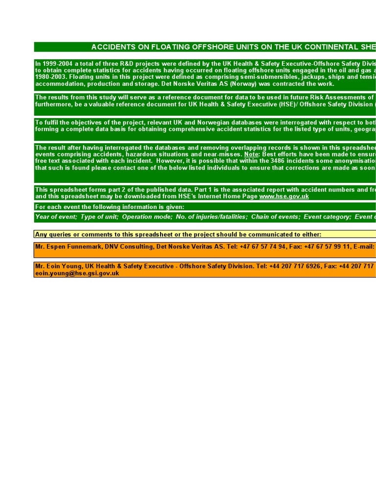 RR 353 | PDF | Safety | Computing