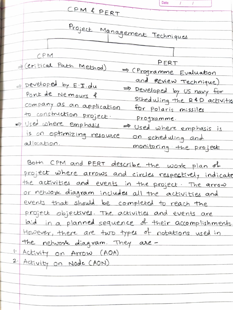 CPM PERT Theory | PDF