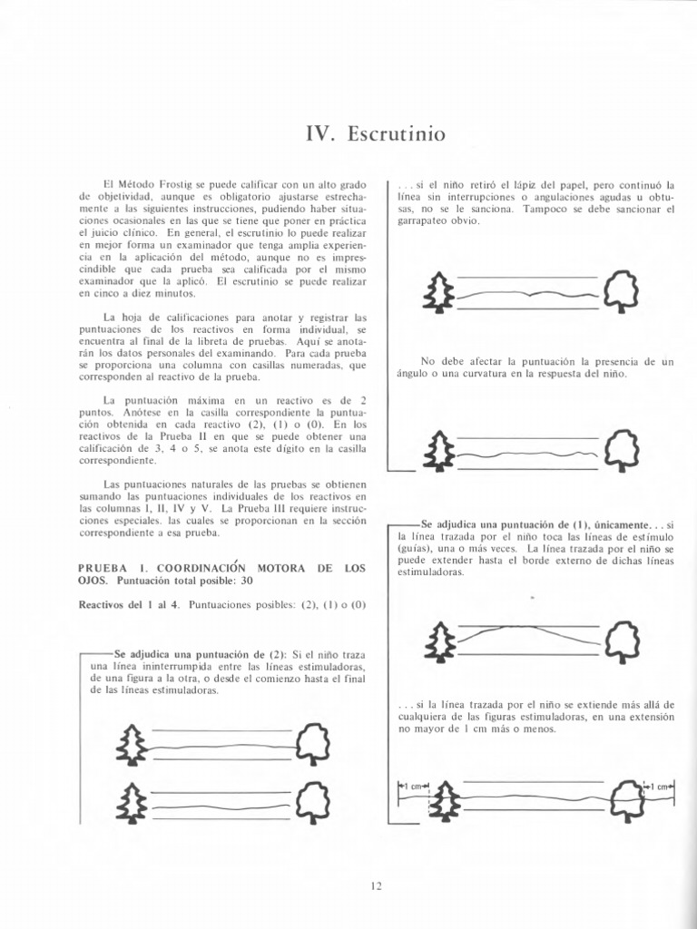 Marianne Frostig | PDF
