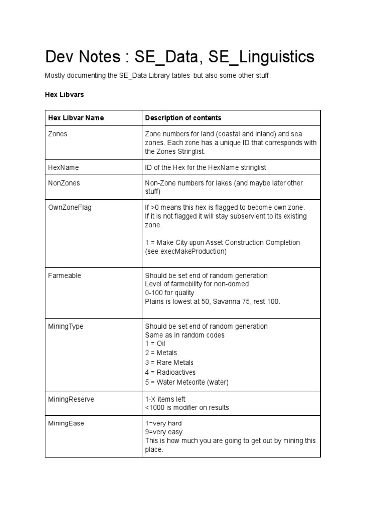 Dev Notes - SE - Data | PDF | Taxes | Earth