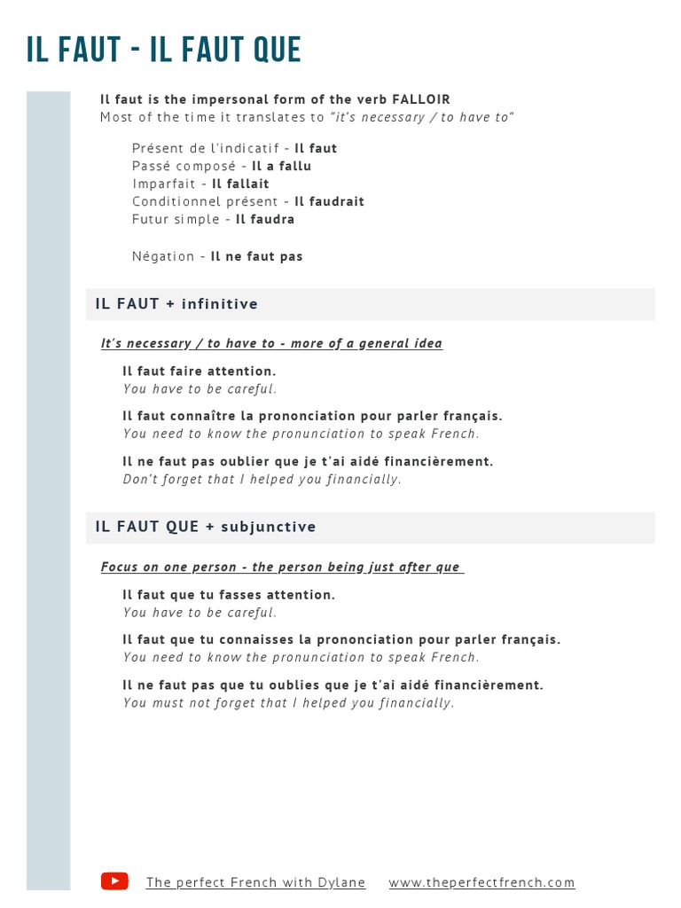 Comprendre "Il faut" en français | PDF | Arts du langage et discipline