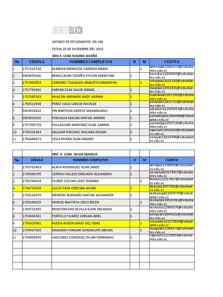 Lista Cas 28-12-2022 | PDF