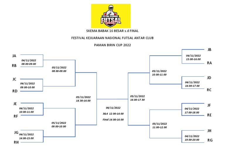 SKEMA 16 BESAR-FINAL-1 Salinan | PDF