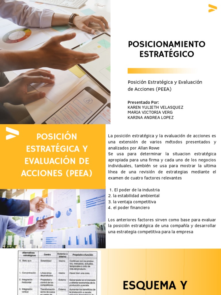 POSICIONAMIENTO ESTRATEGICO Ok PDF | PDF | Ventaja competitiva | Vector ...