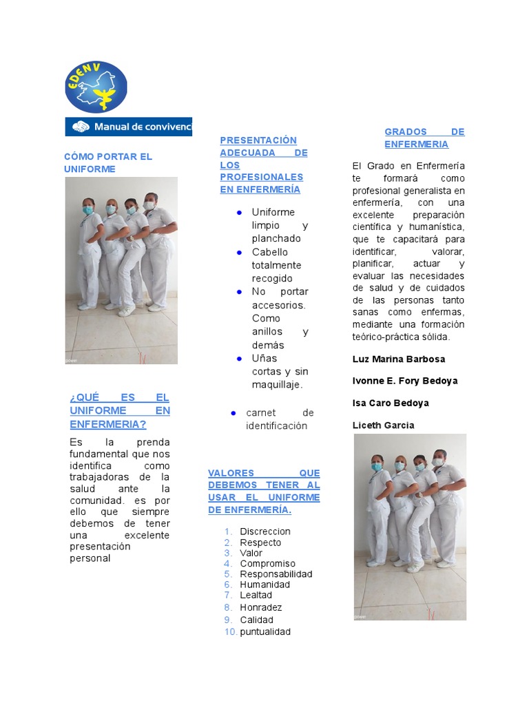 Cómo Portar El Uniforme PDF | PDF
