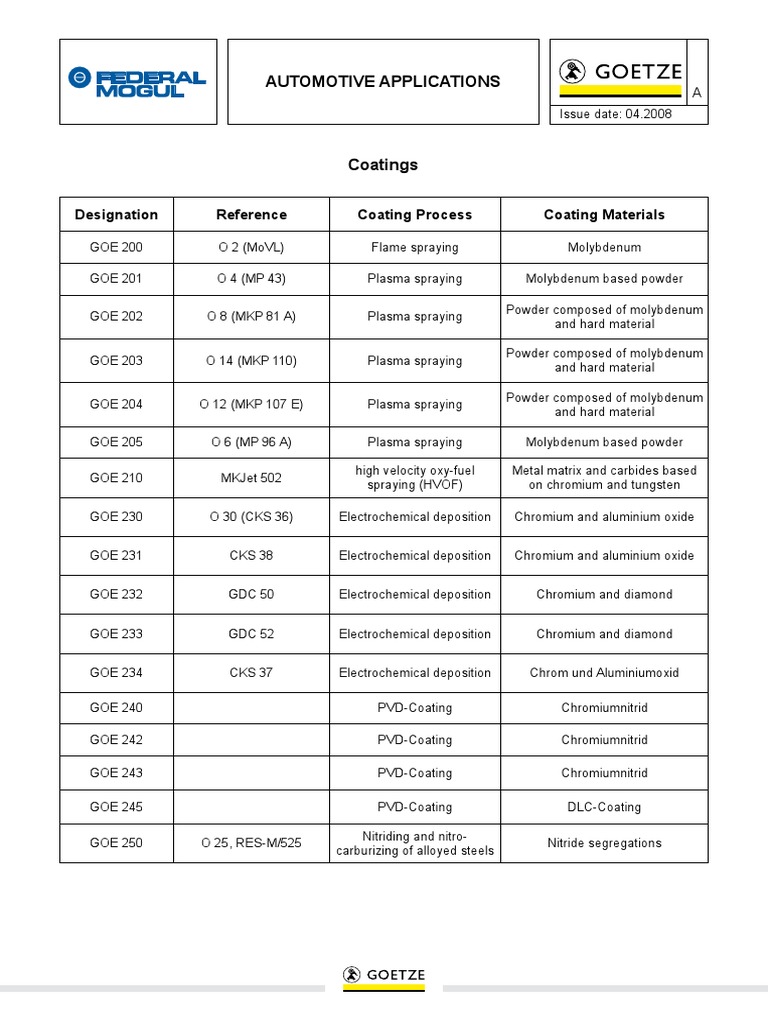 Section 67 En3 PDF | PDF | Aluminium Oxide | Porosity