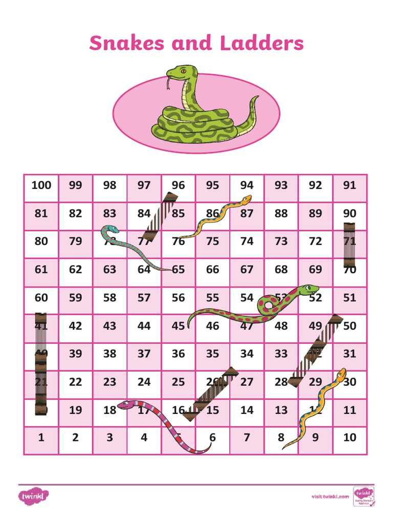 T M 831 Numbers To 100 Snakes and Ladders Game Editable - Ver - 4 | PDF