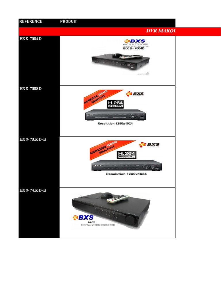 Manuel DVR H.264 et modèles BXS | PDF | USB | Électronique