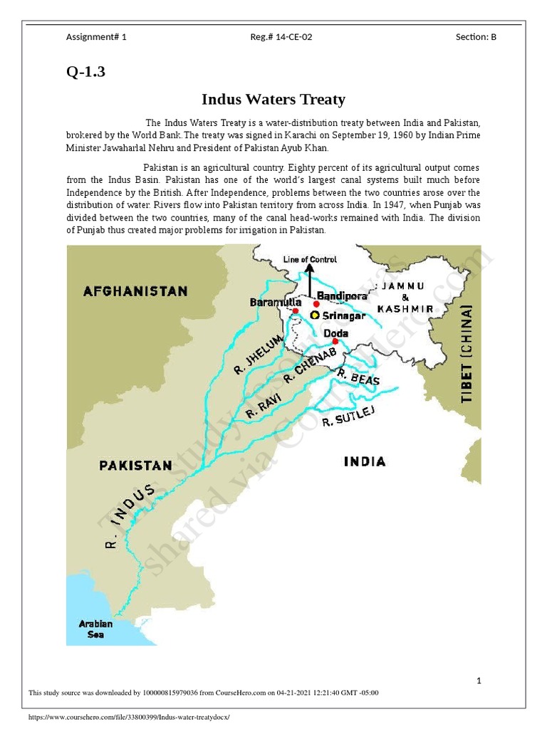 Indus Water Treaty | PDF | Indus River