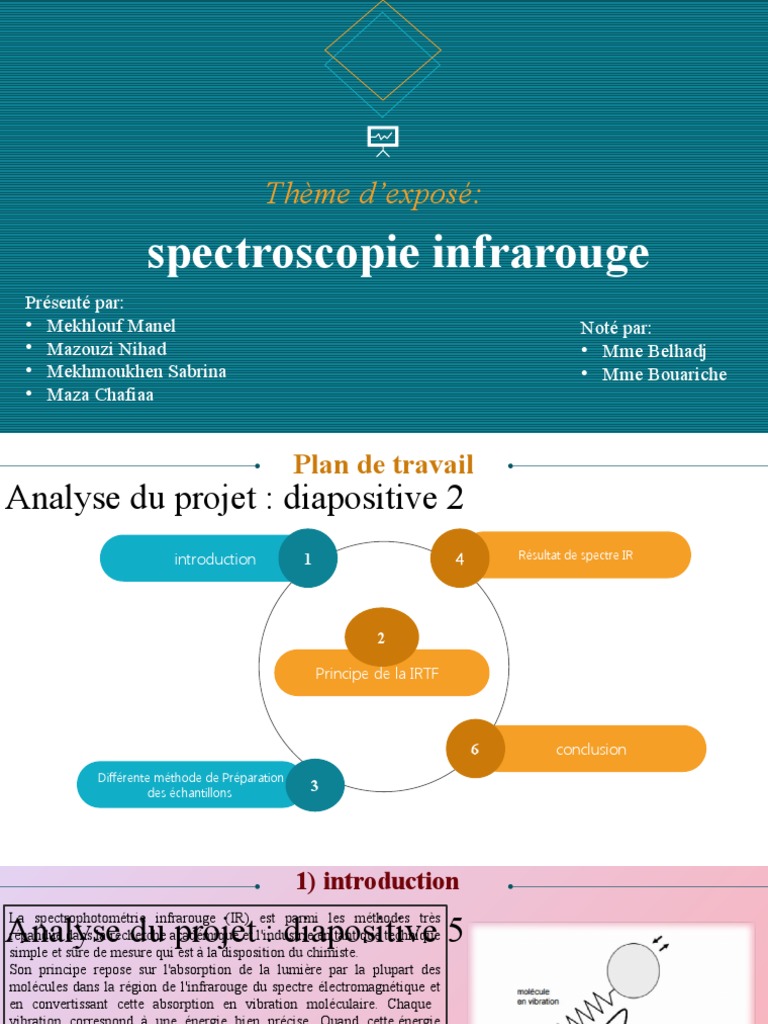 Présentation TA | PDF | Spectroscopie infrarouge | Infrarouge