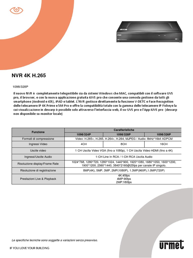 Urmet Telecamere | PDF