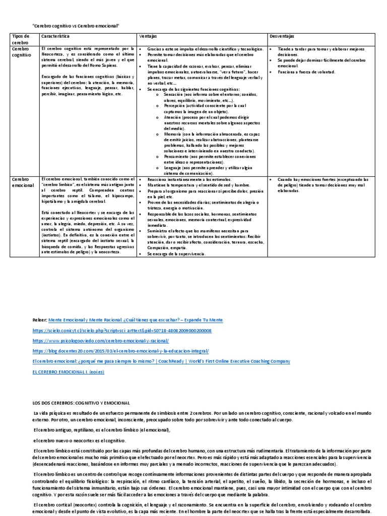 Cerebro Cognitivo Vs Cerebro Emocional Pdf Pdf Las Emociones Cerebro