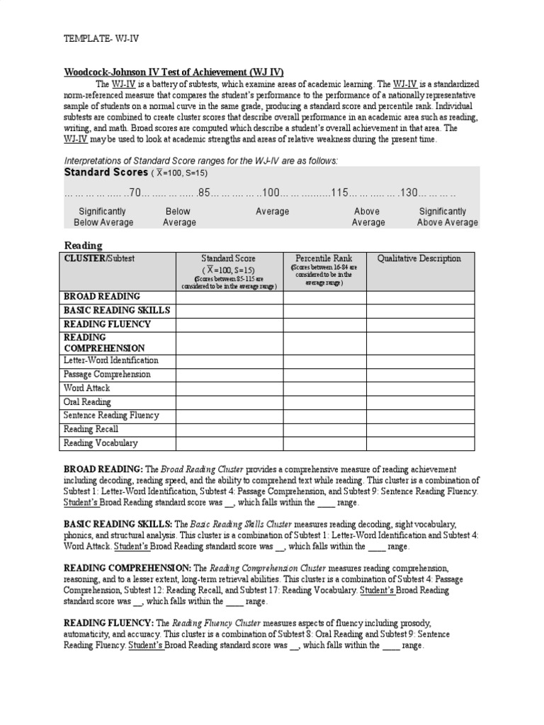 Woodcock-Johnson IV Template | PDF | Phonics | Reading Comprehension