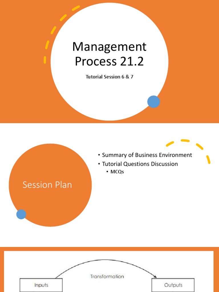 Tutorial 6 - Business Environment | PDF | Swot Analysis | Business