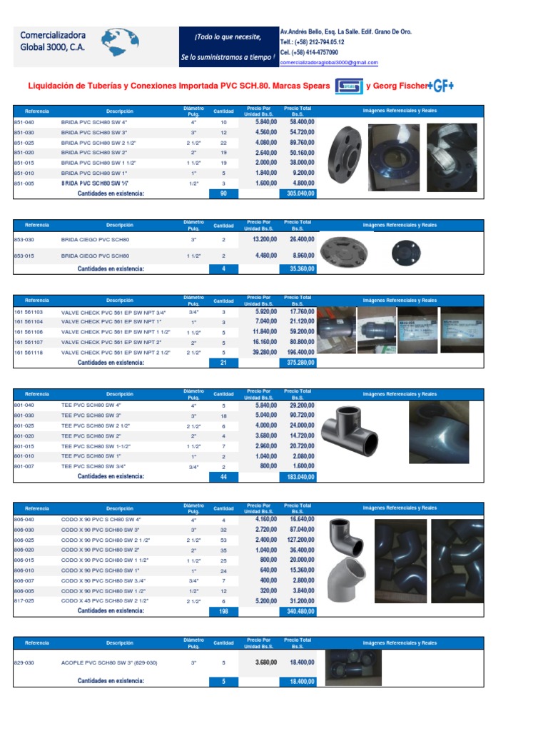 Catálogo de Tuberías y Conexiones Marca Spears y GF | PDF