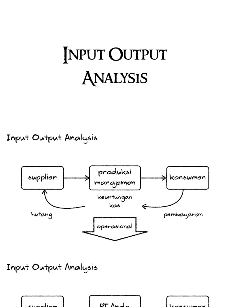 Input Output | PDF