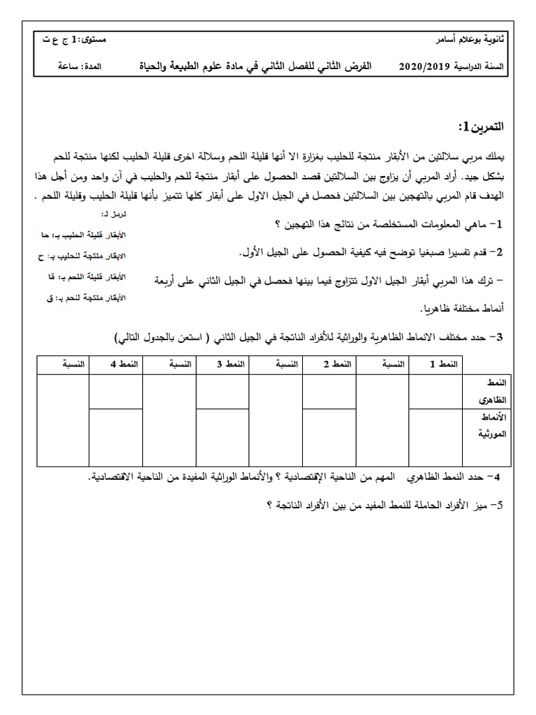 Dzexams 1as Sciences 67127 1 | PDF