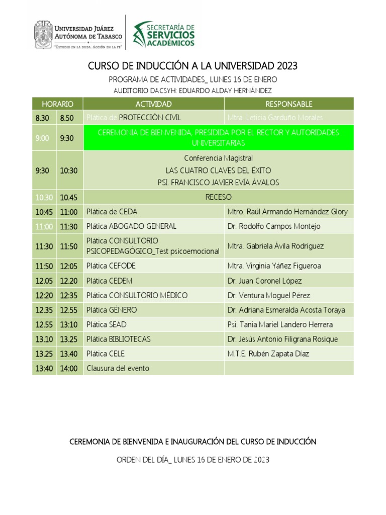 Ficha Tecnica Ciu ENERO 2023 | PDF