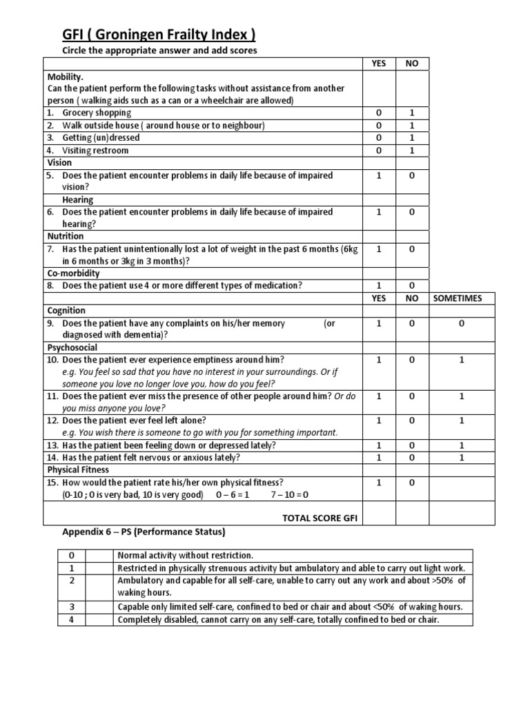 GFI (Groningen Frailty Index) : Circle The Appropriate Answer and Add Scores | Download Free PDF ...