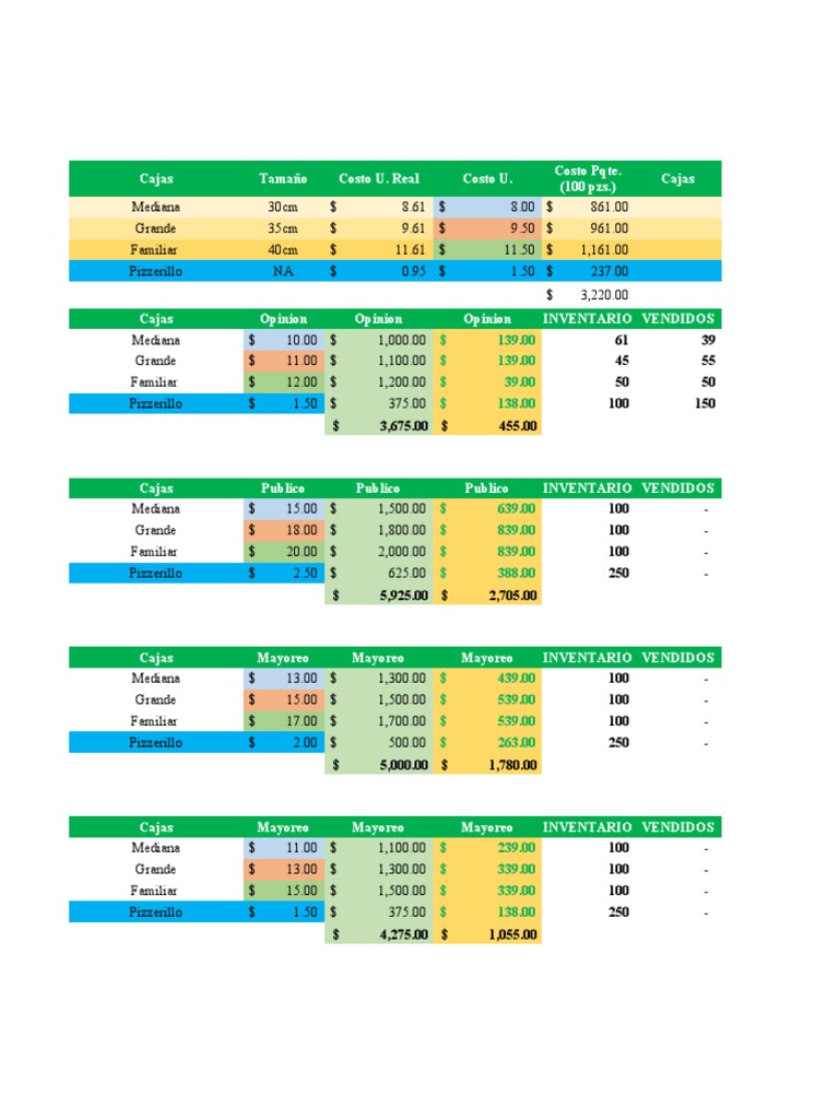 Cajas Precio Publico | PDF