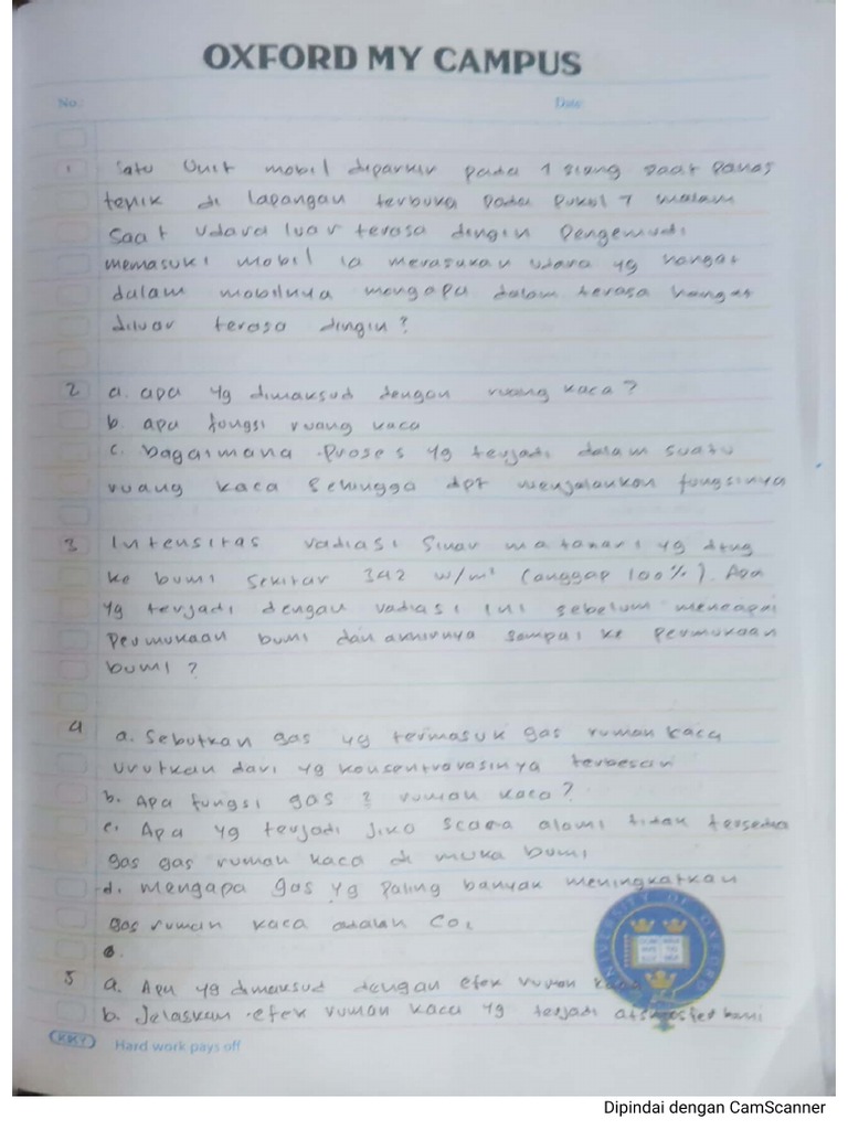 Muhammad Ammar Mufid 29 X.5 | PDF