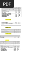 IMT Training Scoring | PDF | Academic Degree | Doctor Of Medicine