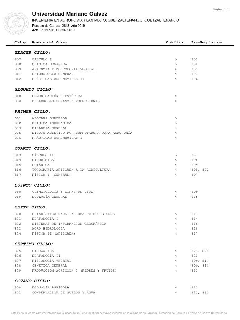 Pensum 2613 2019 | PDF | Agricultura | Agronomía