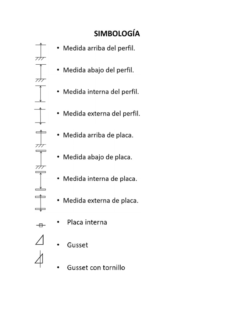 SIMBOLOGÍA | PDF