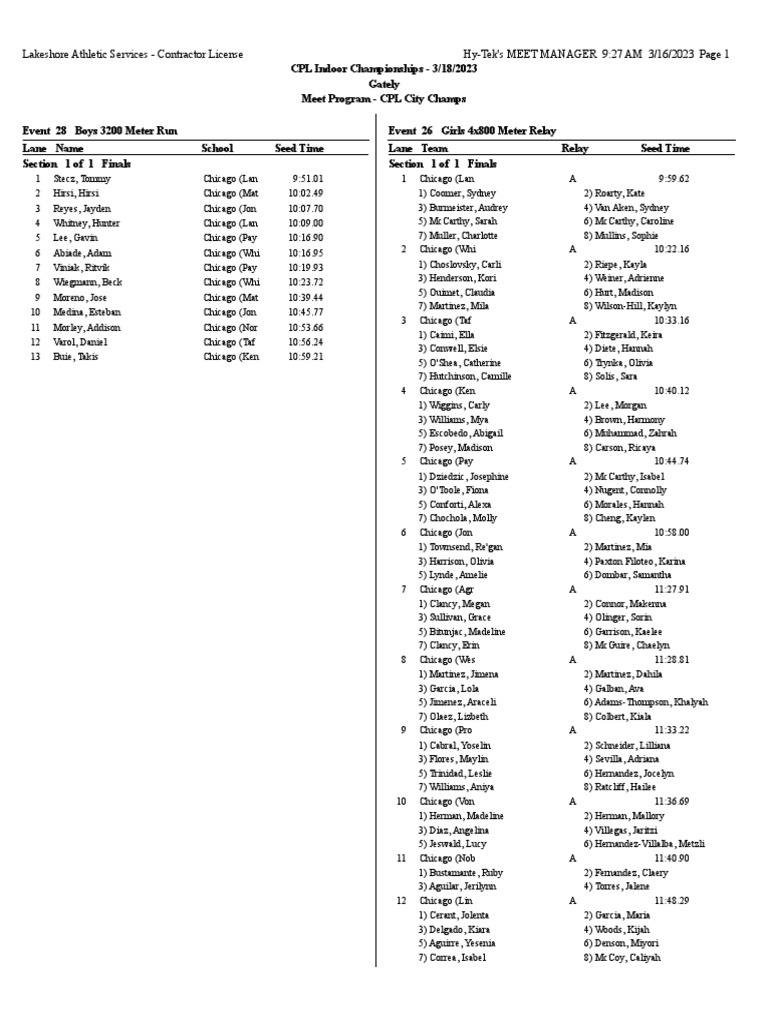 2023 CPL Indoor Championship | PDF