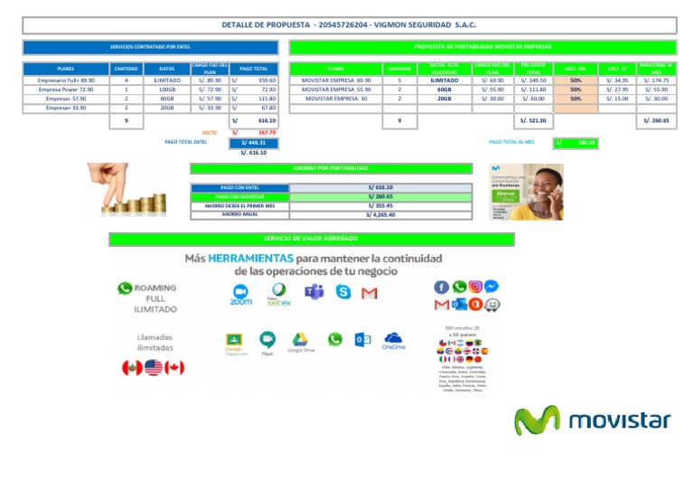 Propuesta Movistar - Vigmon Seguridad S.A.C PDF | PDF | Economias ...