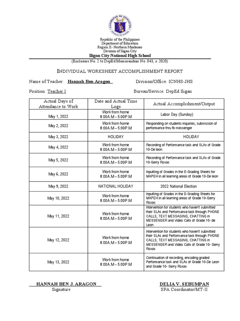 Accomplishment Report - January | PDF | Philippines