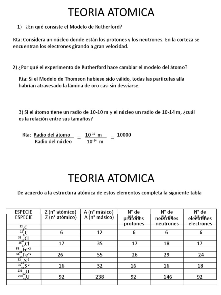 Ejercicios Teoria Atomica y Tabla Periodica | PDF | Átomos | Núcleo atómico